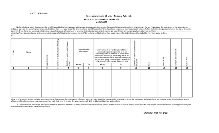 Periodical Increment Certificate Form 49 | PDF | Government