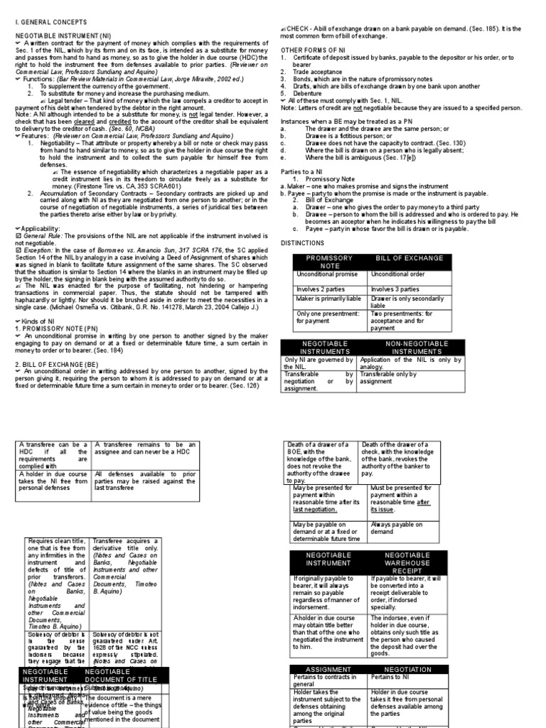 Banking and Negotiable Instruments Guide | PDF | Negotiable Instrument | Money