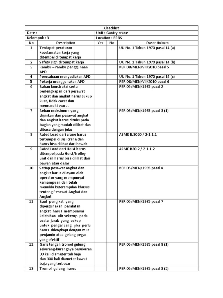 Checklist Gantry Crane | PDF