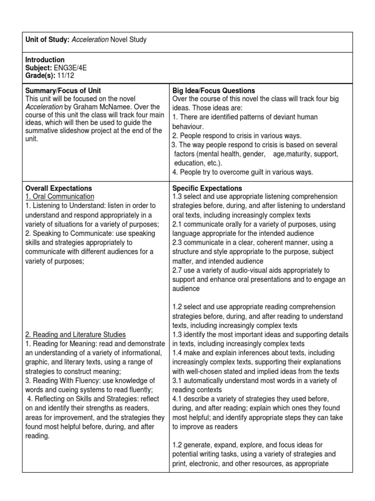 acceleration unit plan 1 | Reading Comprehension | Reading (Process ...
