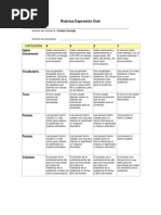 Rúbrica para Evaluar La EXPRESIÓN ORAL | PDF