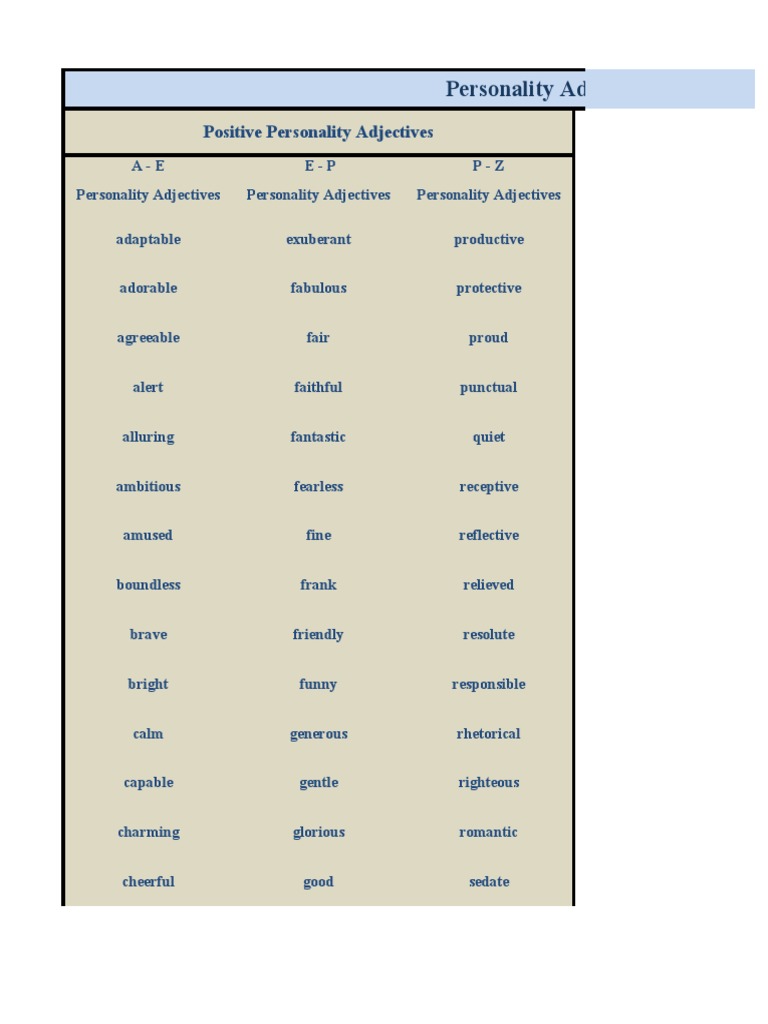 Personality Adjectives List | PDF | Extraversion And Introversion ...