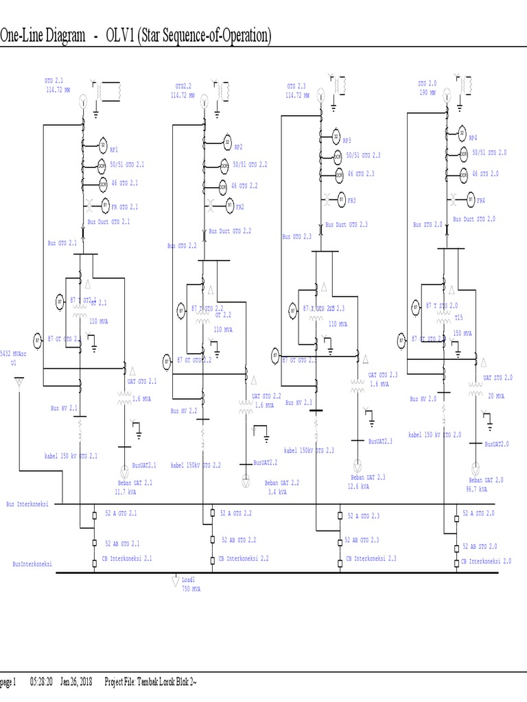 OLV1 (Star Sequence of Operation) | PDF