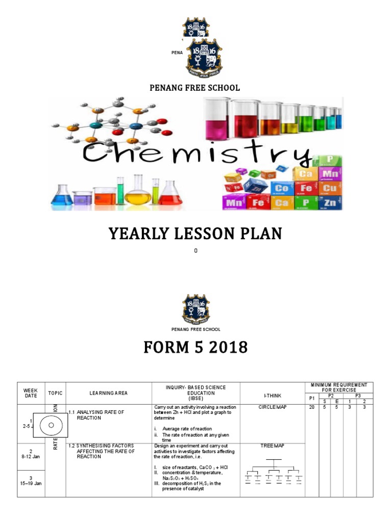 Yearly Lesson Plan F5 2018 | PDF | Redox | Chemical Reactions