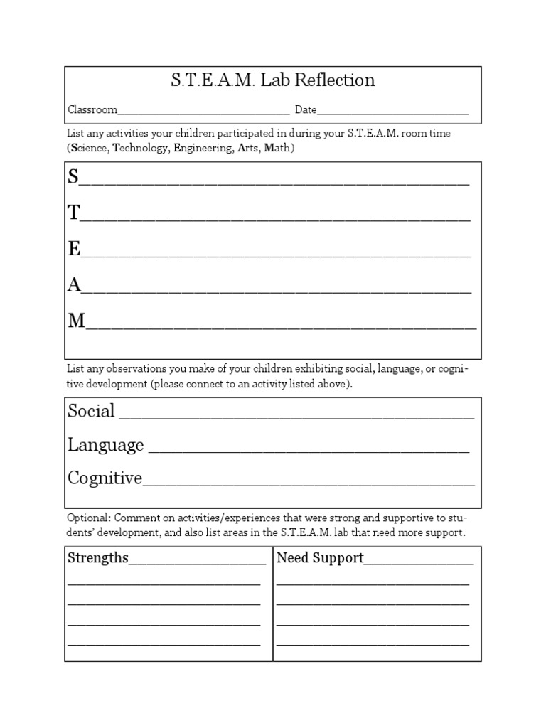 Structured Reflection | PDF