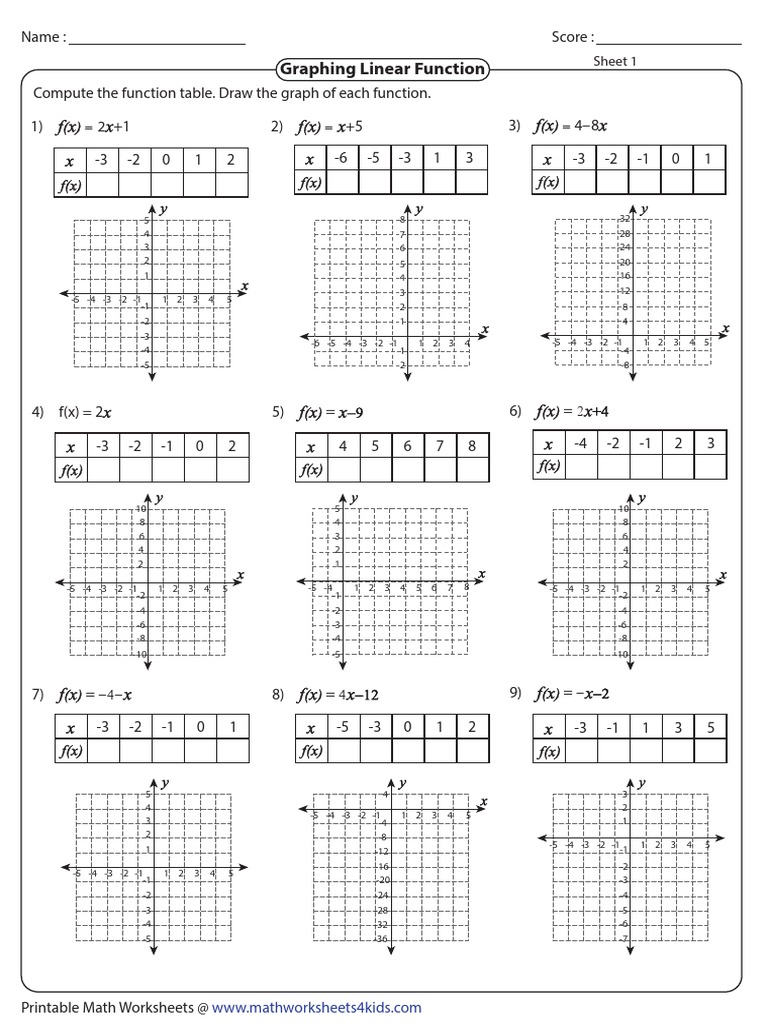 F X X F X X F X X X X X: Graphing Linear Function | Download Free PDF | Mathematical Analysis ...