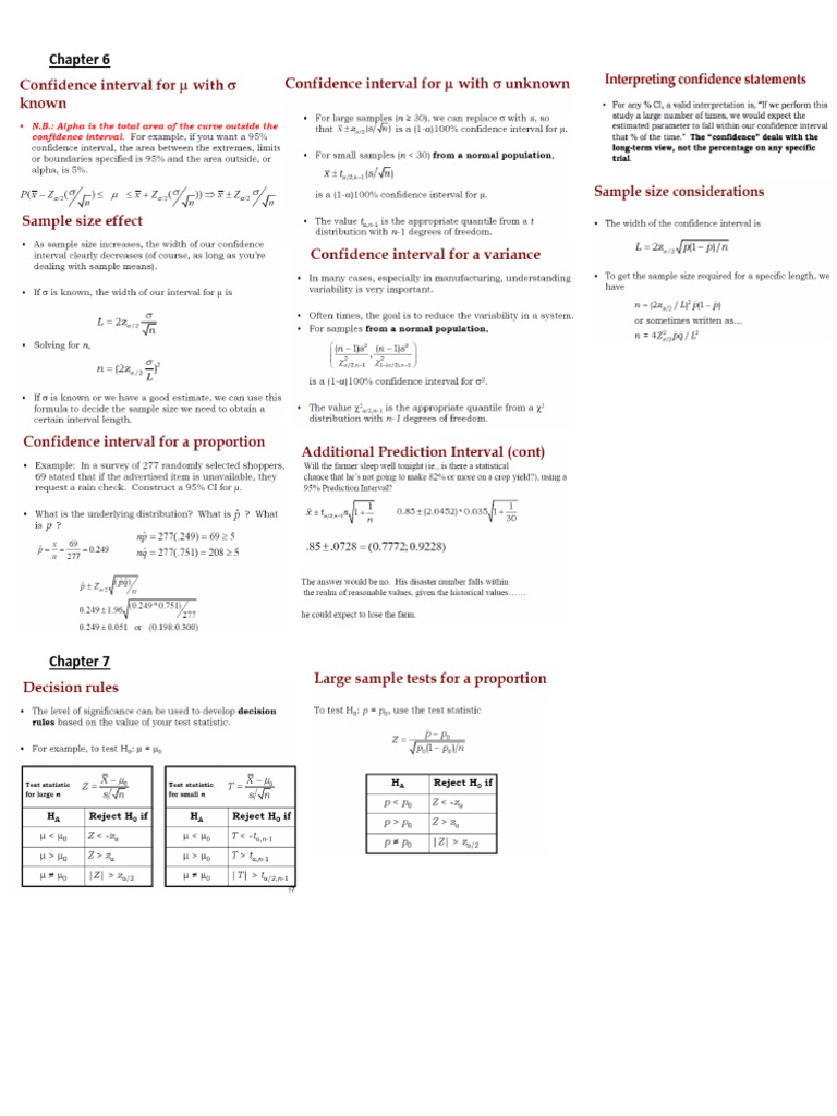 STAT 211 Equation Sheet | PDF