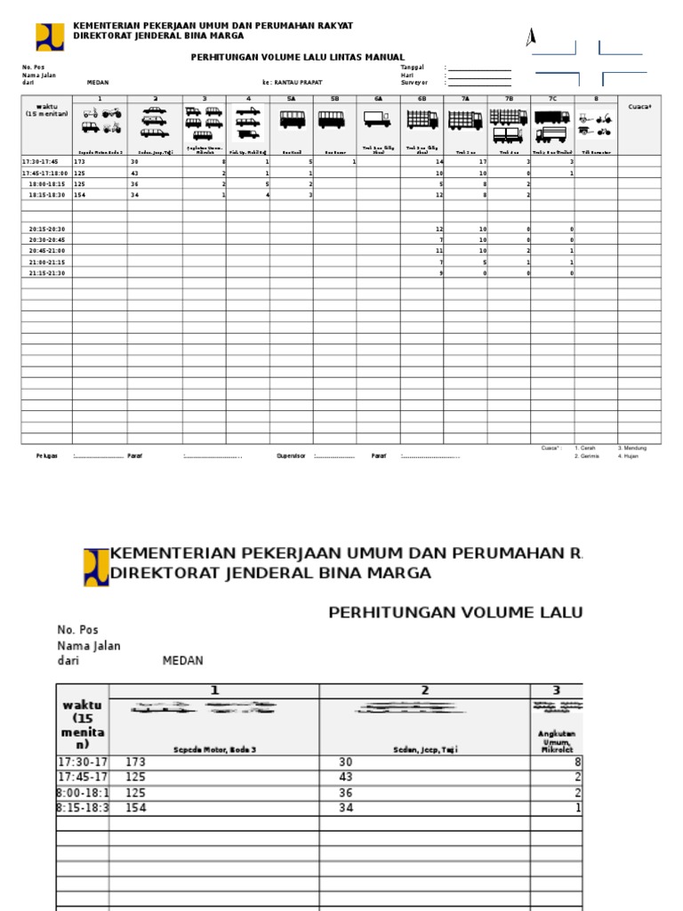 Perhitungan Volume Lalu Lintas Medan-Rantau | PDF