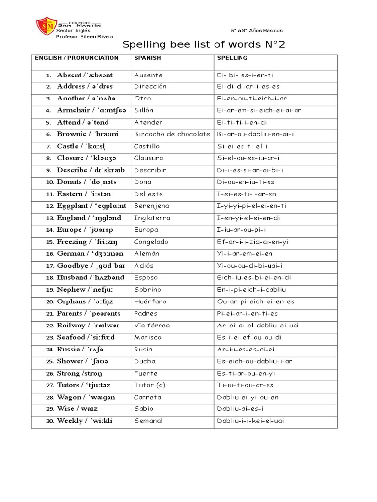 Spelling Bee List of Words | PDF