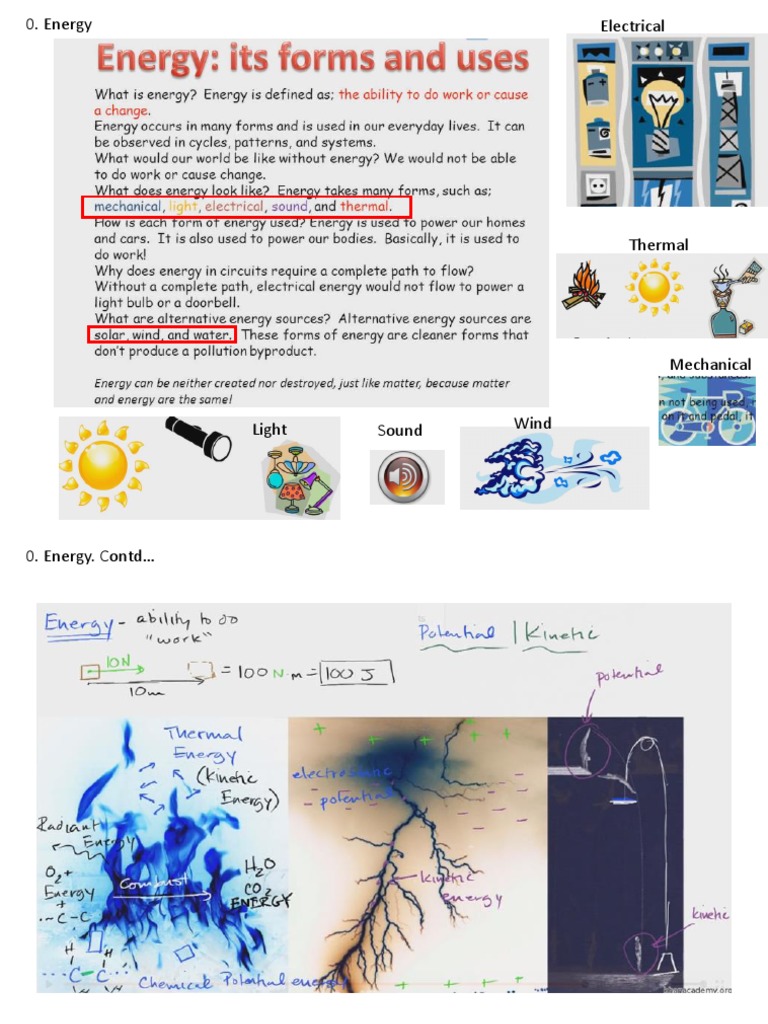 Basics of Air Conditioning Class Notes | PDF | Heat | Hvac