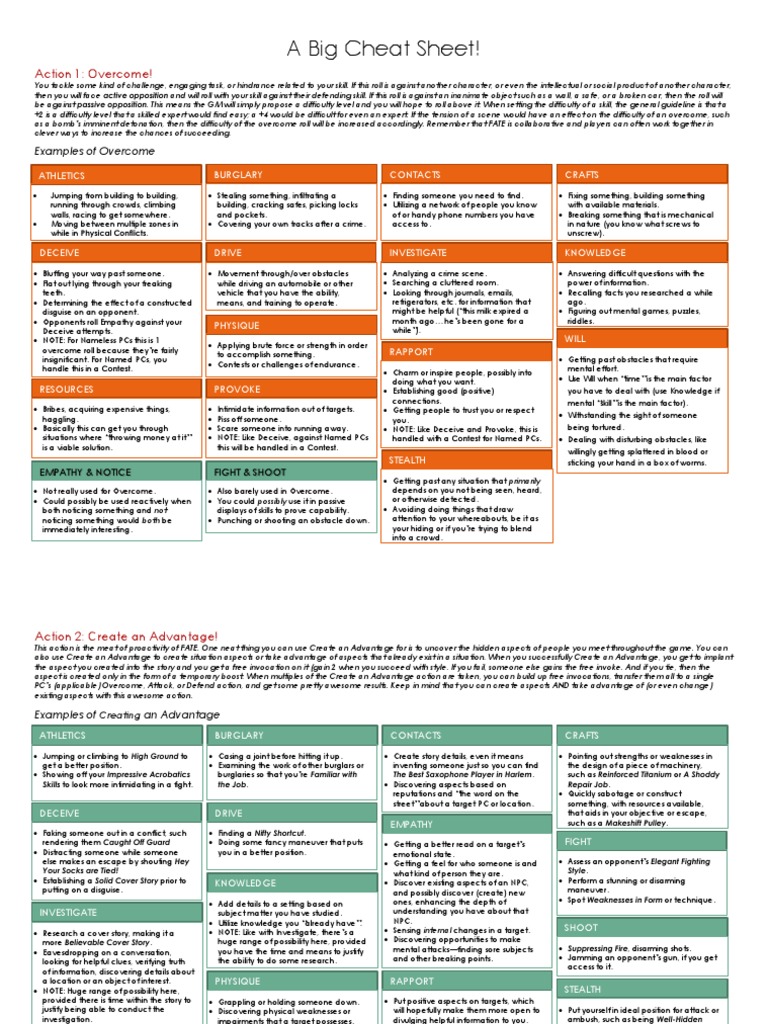 A Big Cheat Sheet To Share | PDF | Expert | Empathy