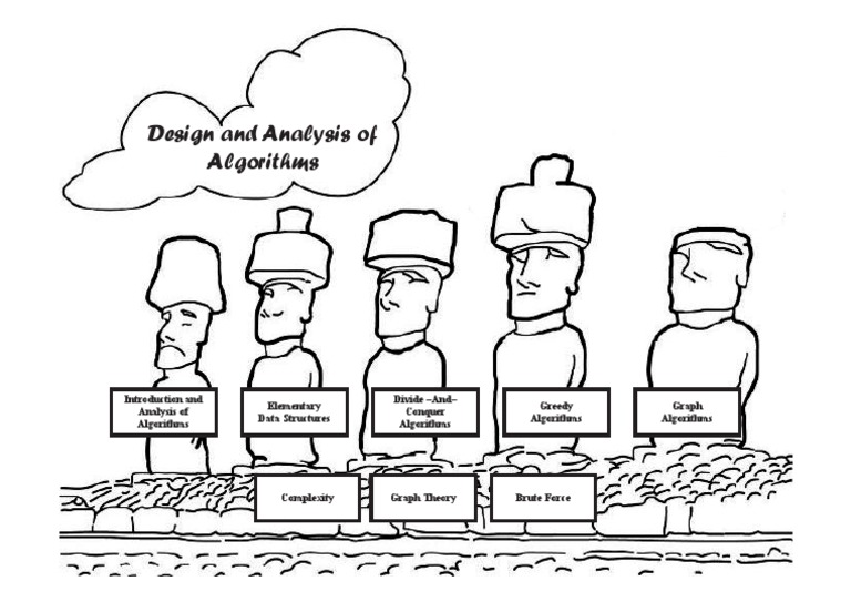 Key Algorithm Design Strategies And Data Structure Applications A Survey Of Elementary 8780