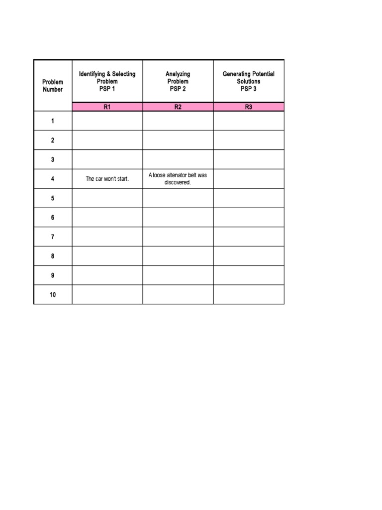 Problem Tracking Template | PDF | Areas Of Computer Science | Applied ...