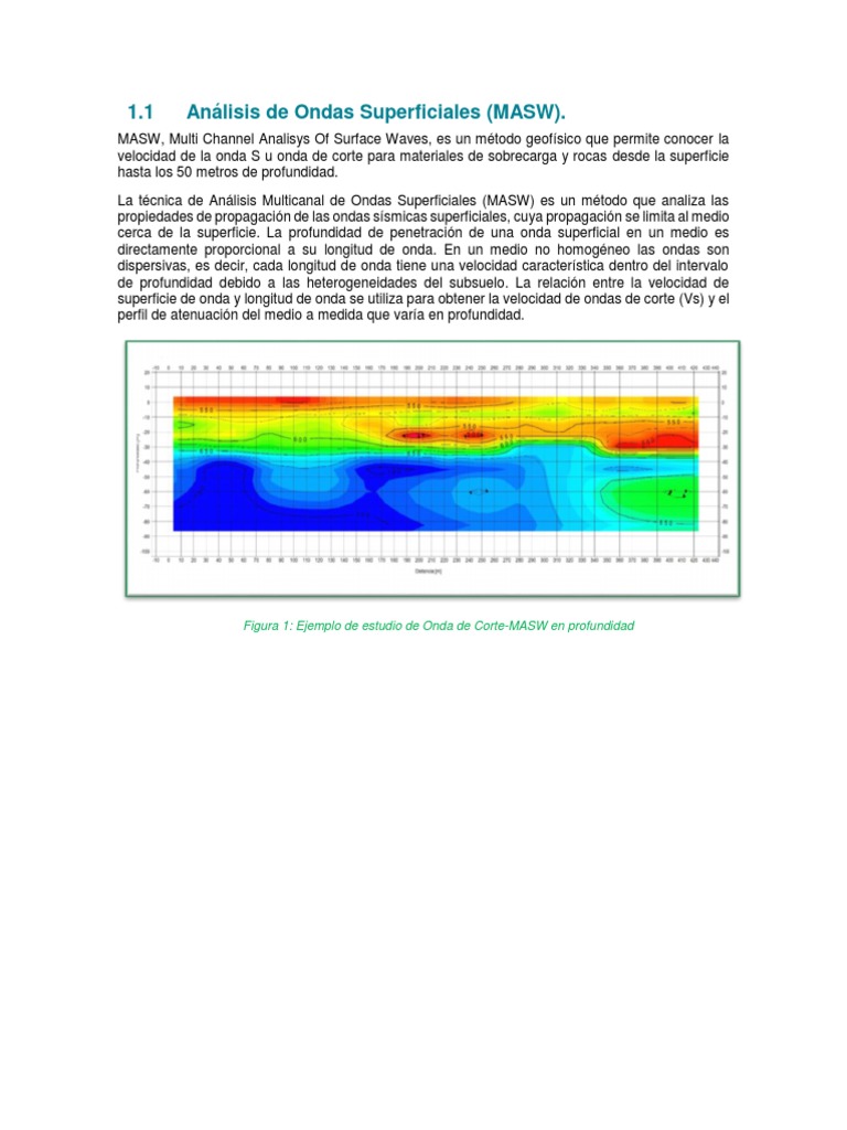 Masw 2D | PDF