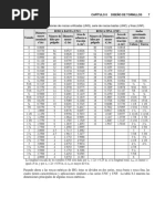 TABLA Roscas ACME - Fragmento | PDF | Tornillo | Herramientas