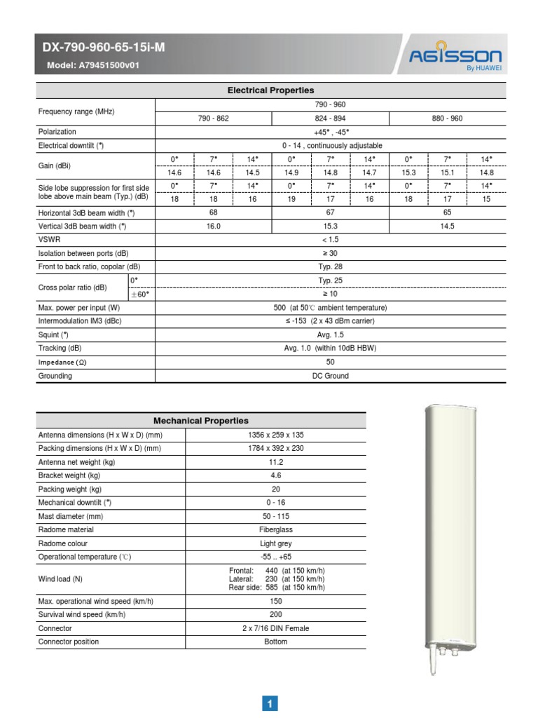 DX-790-960-65-15i-M: Electrical Properties | PDF | Antenna (Radio ...