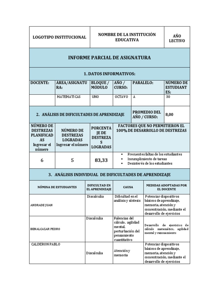 Informe Parcial de Asignatura | PDF | Memoria | Aprendizaje