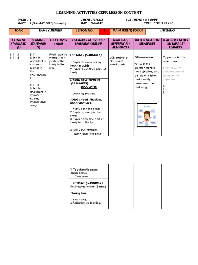 Cefr RPH Lesson 1 (Week 3 in January) New | PDF | Education Theory | Teachers