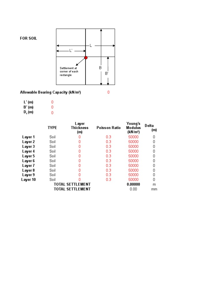 Settlement Calculation Pdf Sand Silt