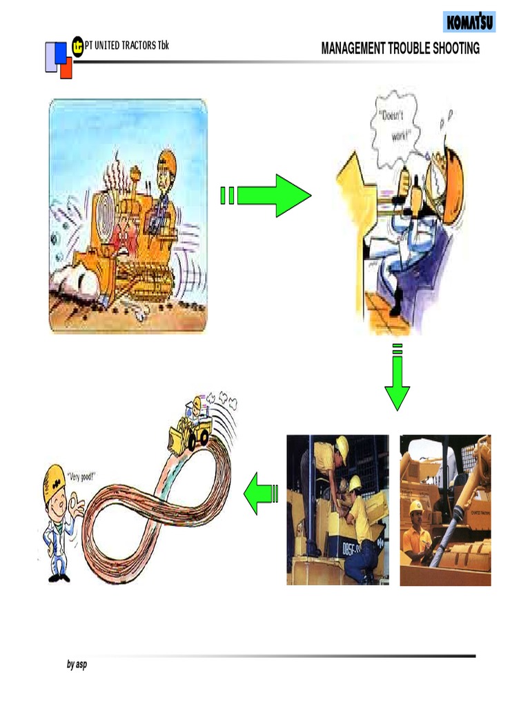PT United Tractors' 8-Step Troubleshooting Process | PDF