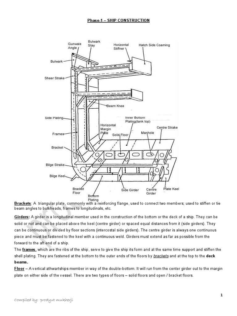 ShipCo Notes - Phase 1 MMD | PDF | Welding | Construction