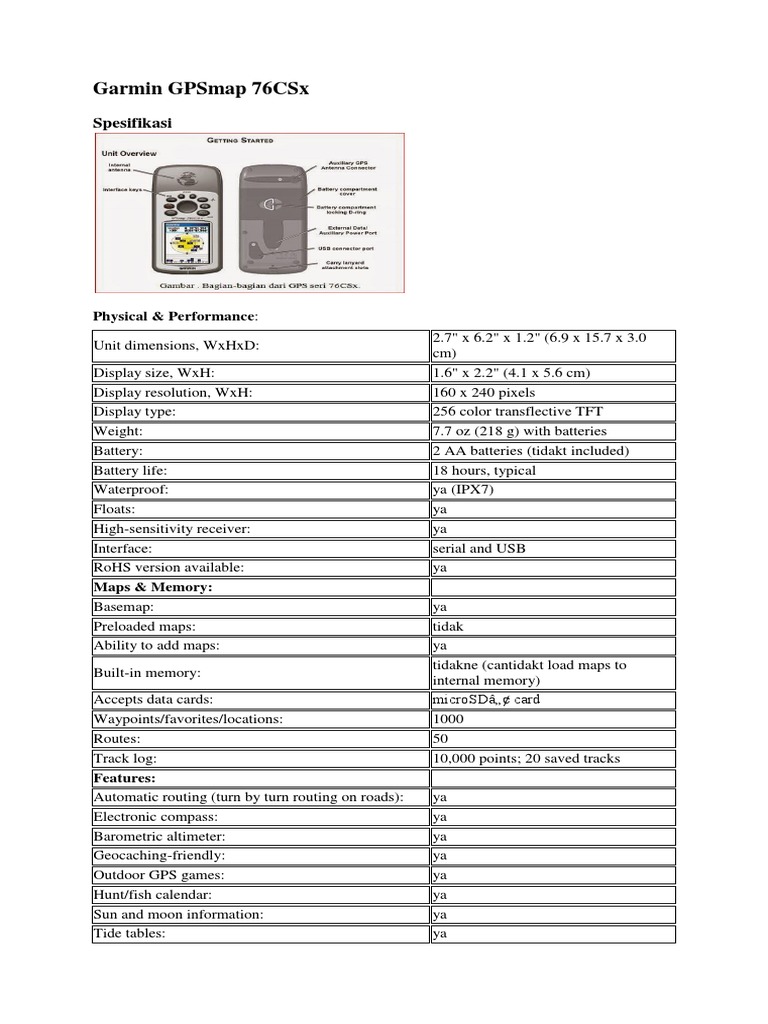 Garmin GPSmap 76CSx | PDF