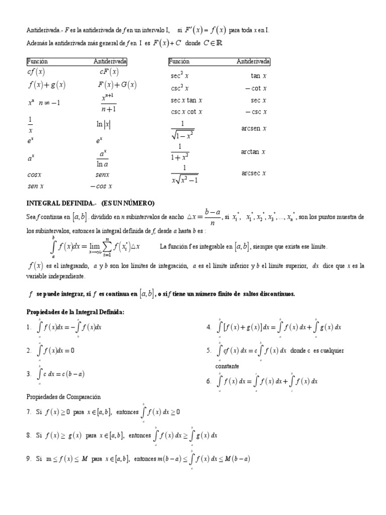 Formulario Integrales | PDF | Integral | Función continua