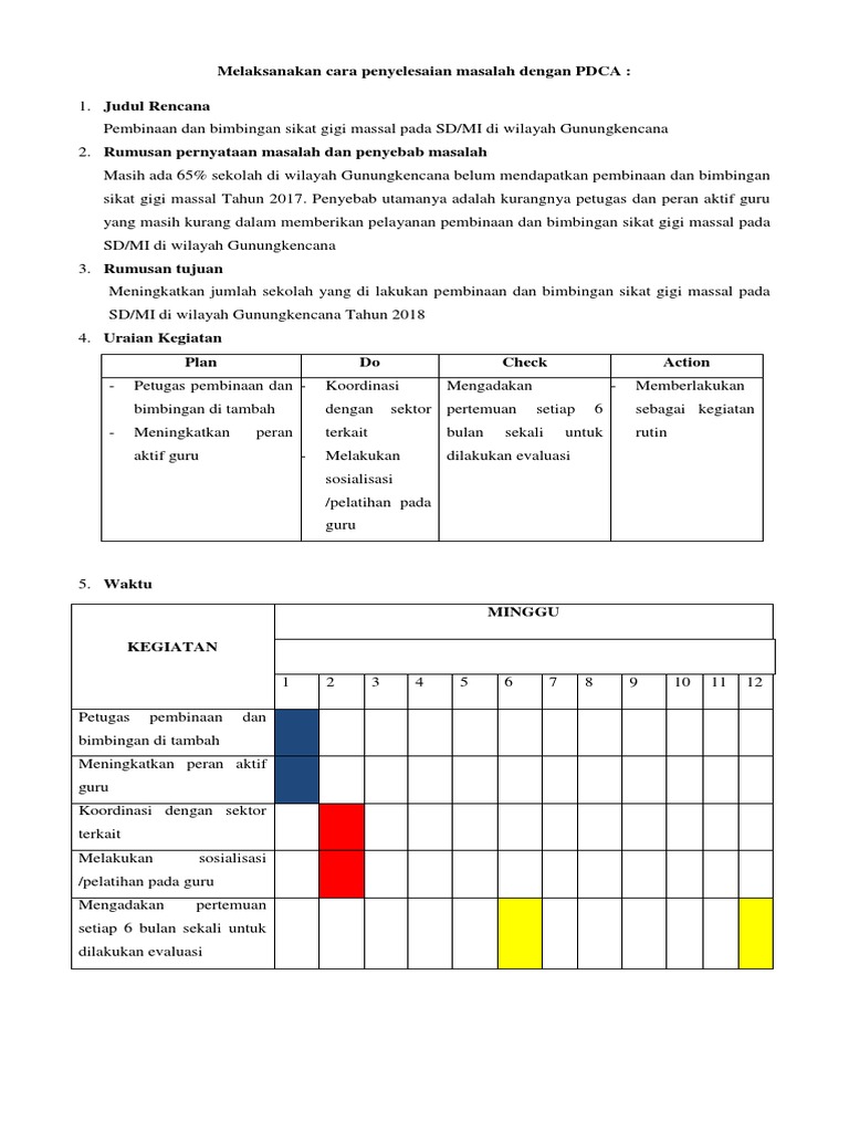 Contoh Kegiatan Pelaksanaan PDCA | PDF | Bisnis | Pengembangan Diri