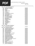 NBP Branch Codes and Locations | PDF | Karachi | Islamabad