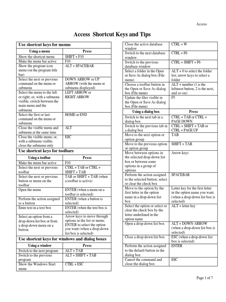 Access PDF | PDF | Menu (Computing) | Keyboard Shortcut