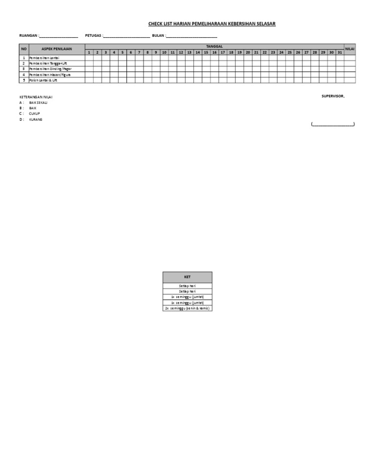 Checklist Harian Selasar | PDF