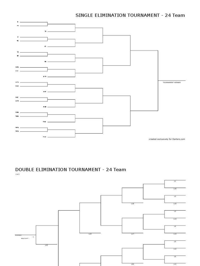 Single Elimination and Double Elimination Tournament Brackets for a 24 ...