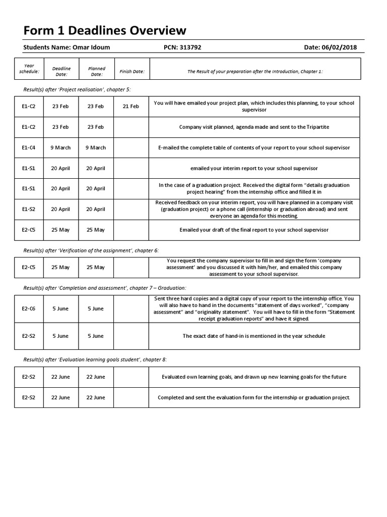 Form 1 Deadlines Overview | PDF | Communication | Business