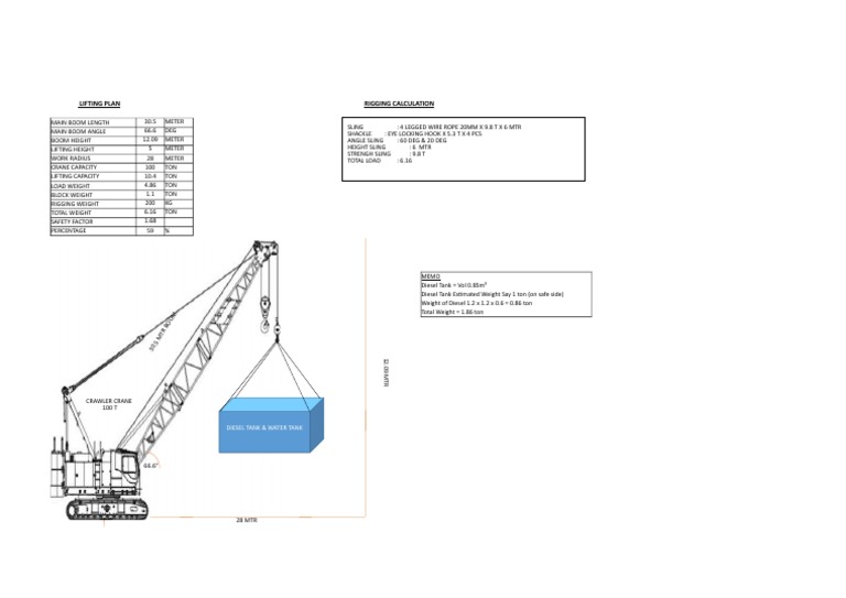 Rigging Calculation Lifting Plan: B OO M | PDF | Crane (Machine)