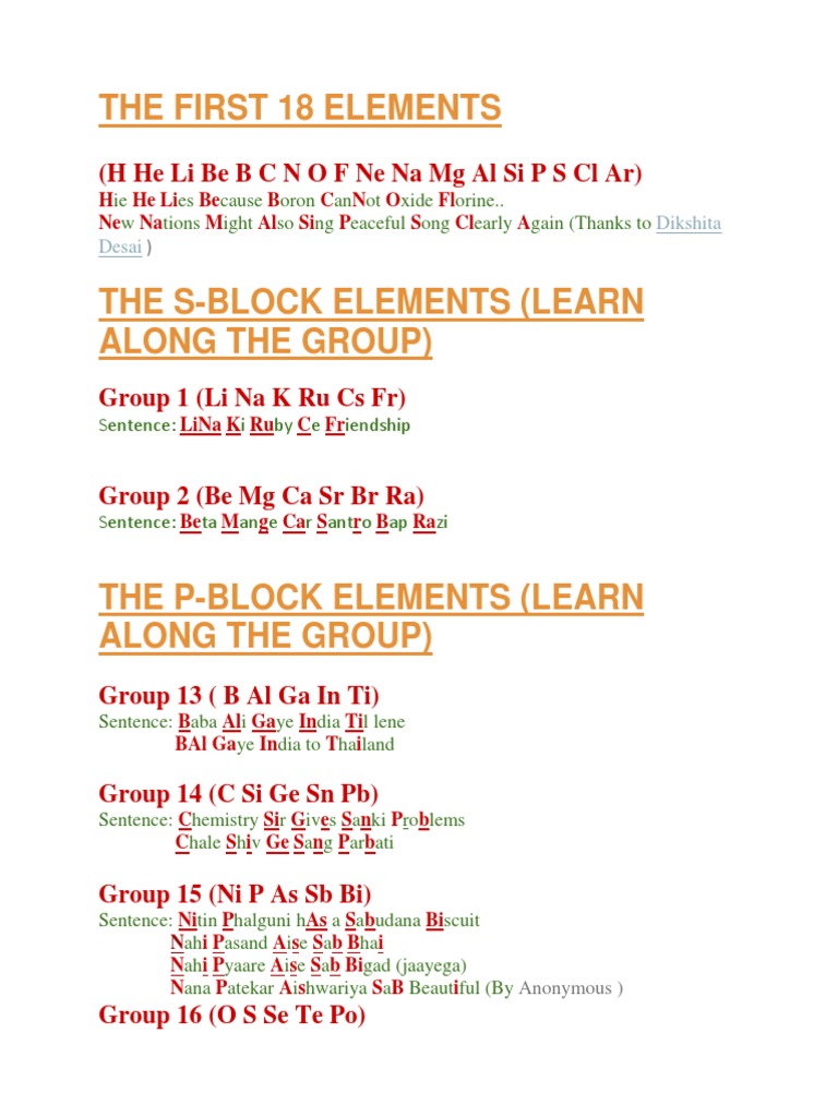 The First 18 Elements | Download Free PDF | Lanthanide | Metals