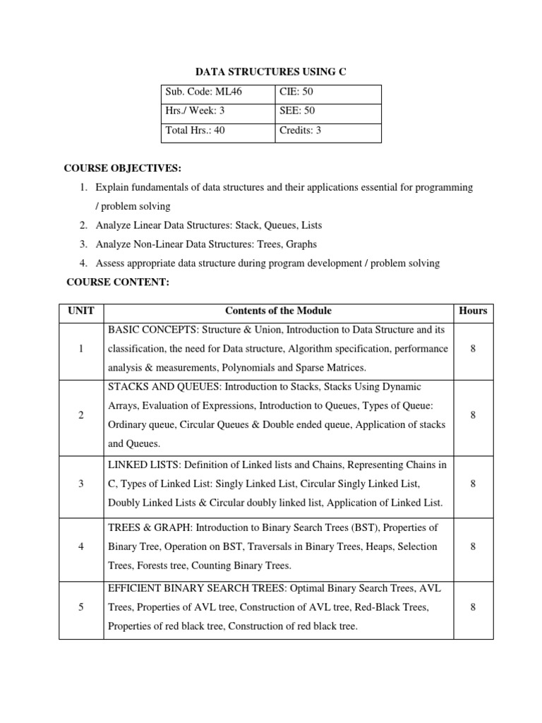 PBG - DS Using C | PDF | Internet Of Things | Embedded System