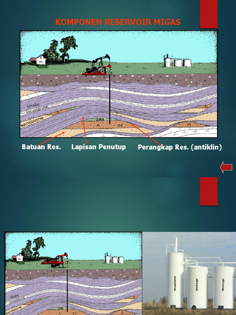 Teknik Produksi Migas | PDF