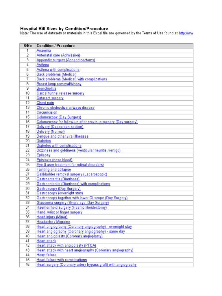 Hospital Bill Sizes | PDF | Percutaneous Coronary Intervention | Heart