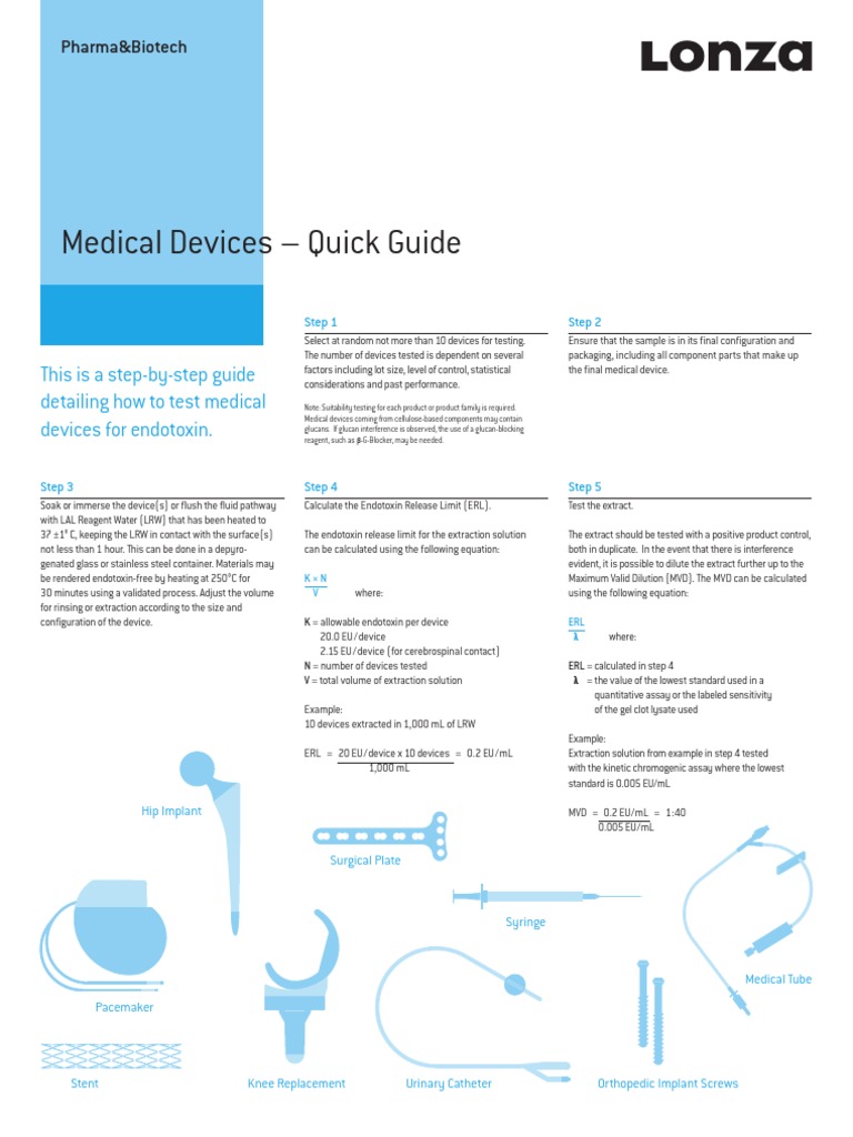 Medical Devices - Quick Guide - Original - 28971 | PDF | Chemistry | Nature