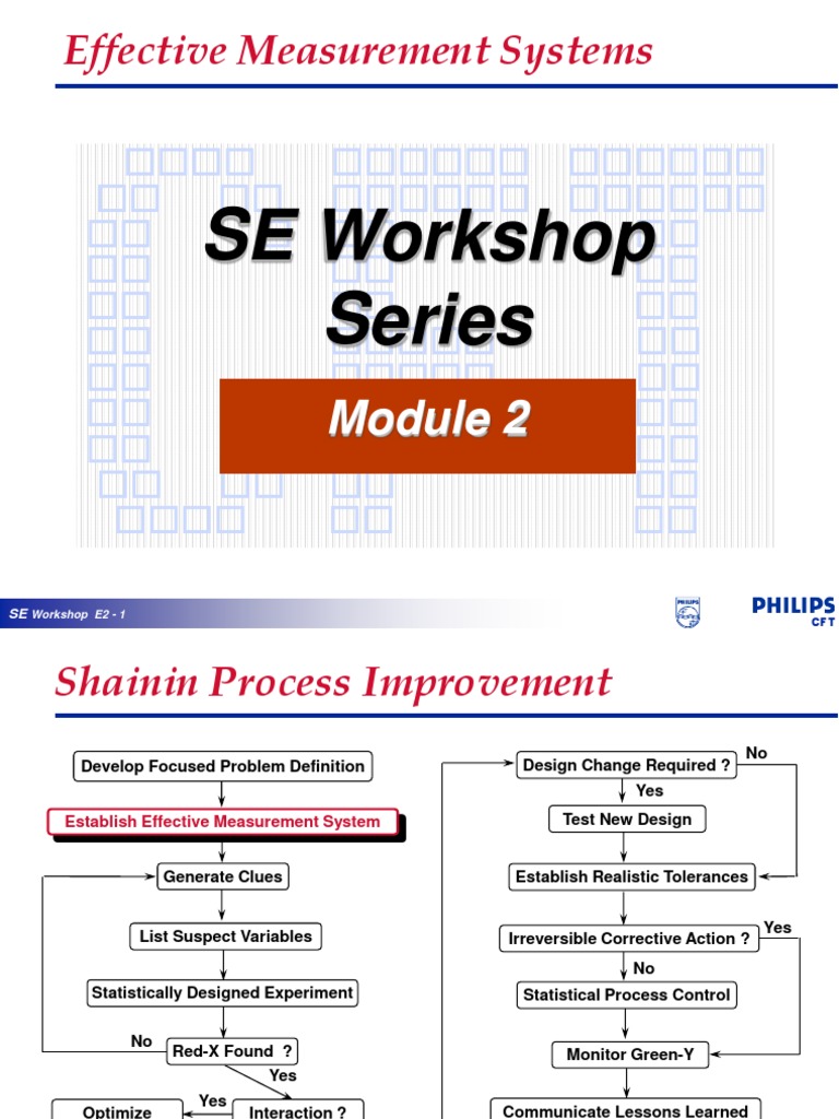 Shainin ISOPLOT Measurement Techniques | PDF | Accuracy And Precision ...