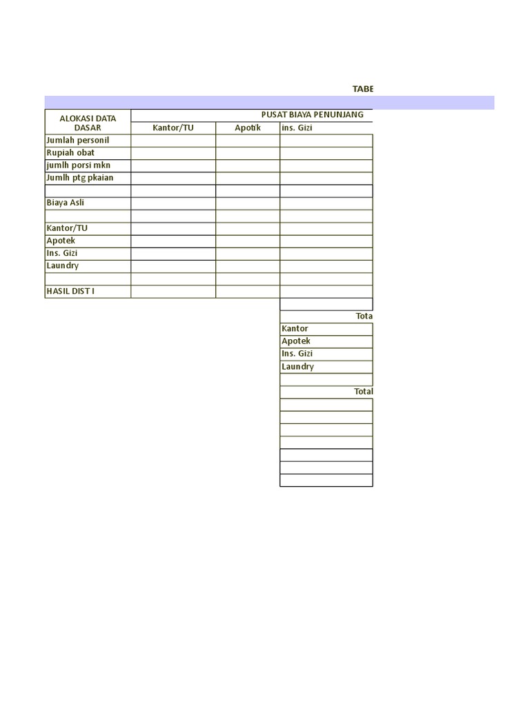Double Distribution | PDF