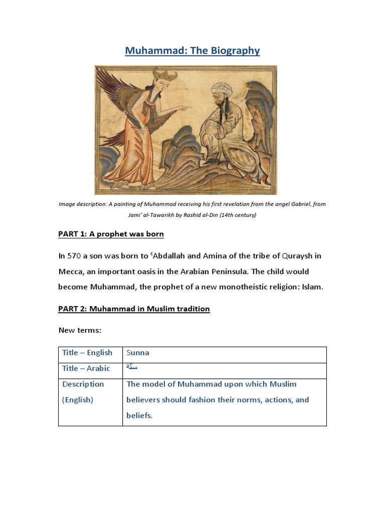 The Biography Muhammad: Born Prophet Was A | PDF | Medina | Muhammad