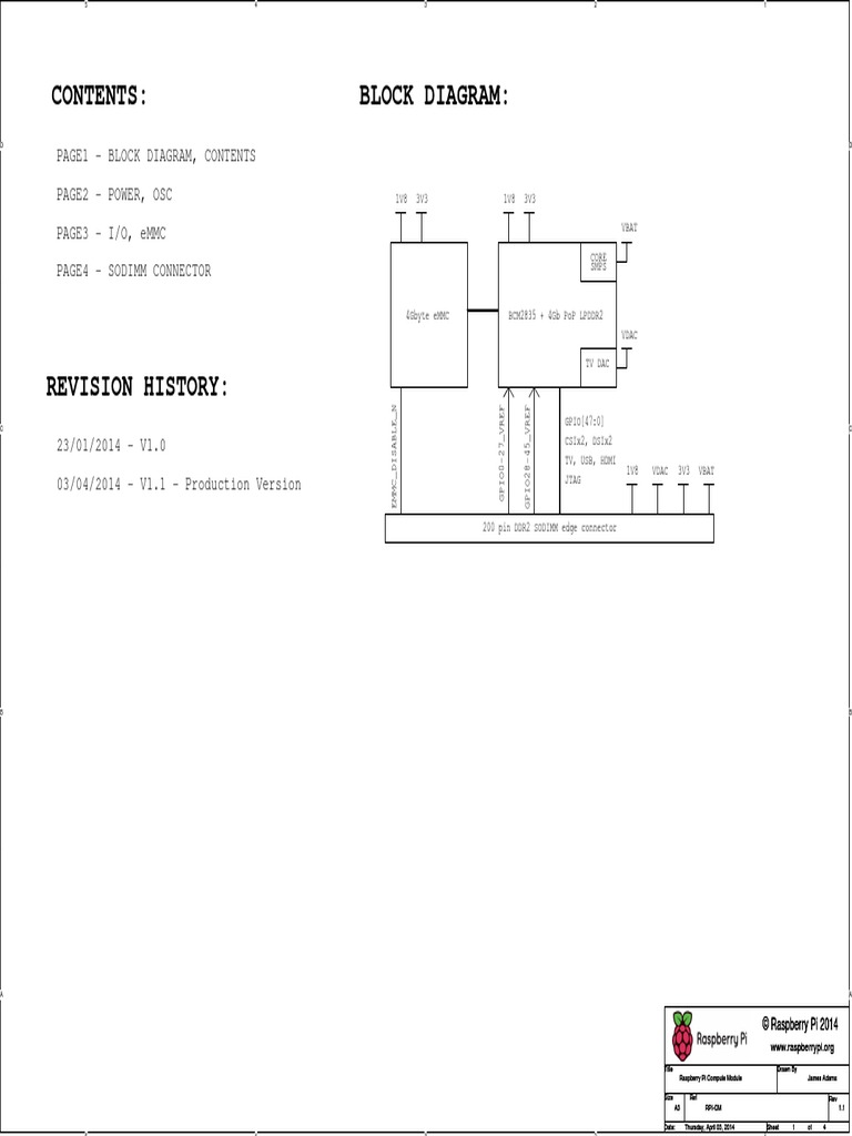 Rpi CM V1 - 1 Schematic PDF | PDF | Raspberry Pi | Embedded Linux
