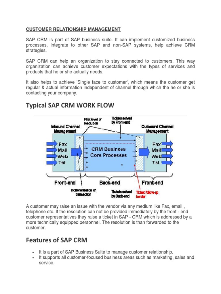 Typical Sap CRM Work Flow: Customer Relationship Management | PDF ...