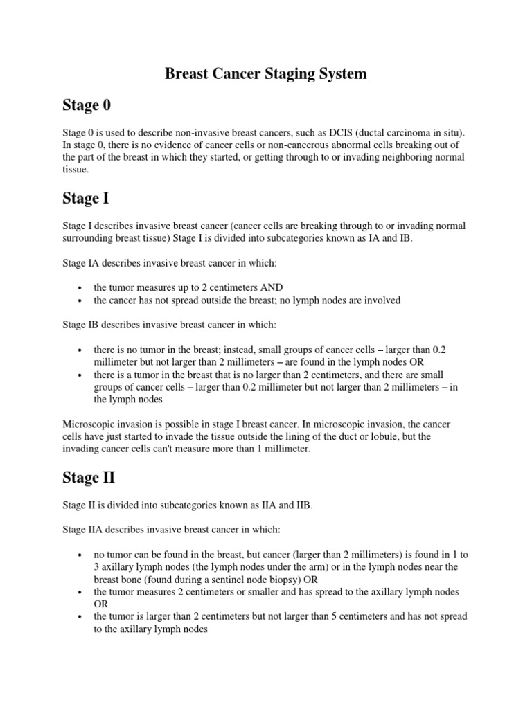 Breast Cancer Staging Overview | PDF | Metastasis | Breast Cancer