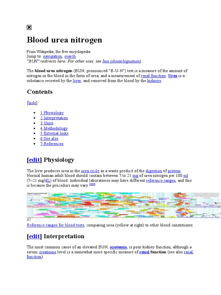 Blood Urea Nitrogen: "BUN" Redirects Here. For Other Uses, See ...