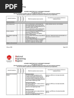 CIWEM Professional Application Guide | PDF | Professional Development ...