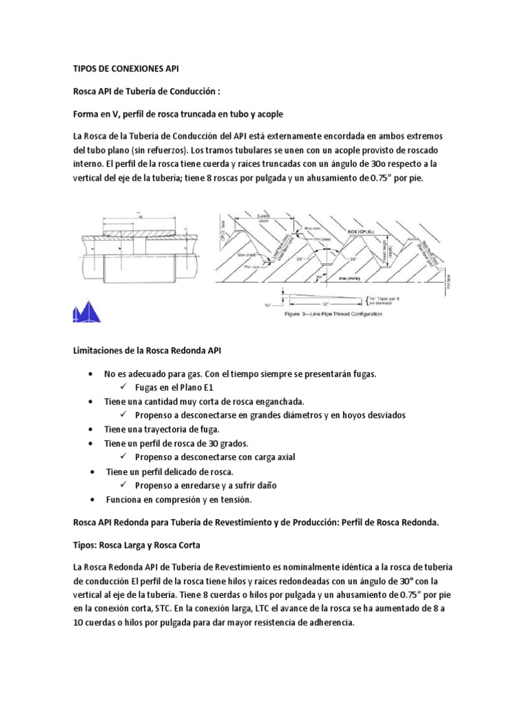 Tipos de Conexiones API | PDF | Pulgada | Engranaje