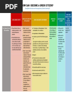 ILO Convention No. 189 Overview | PDF | International Labour ...