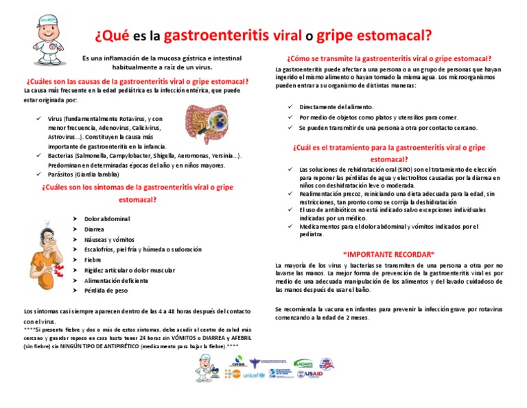 Gastroenteritis Viral | Diarrea | Medicina CLINICA | Prueba gratuita de ...